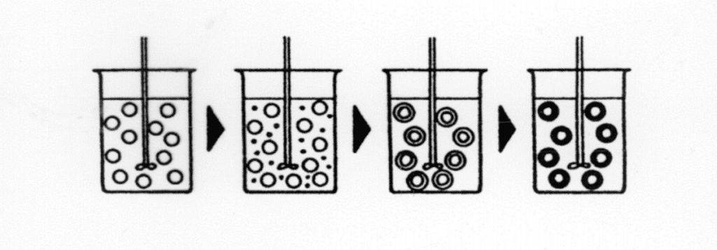 Micro Caps Tech – Microcapsules Technologies France